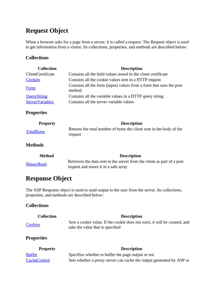 Web Technology Asp - Net Unit V | PDF | Web Server | Internet & Web