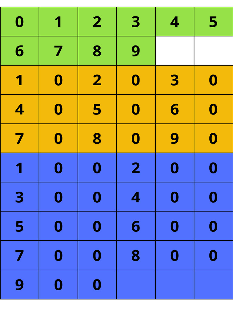 Unos Dieces Cienes Miles - 230324 - 091216 | PDF