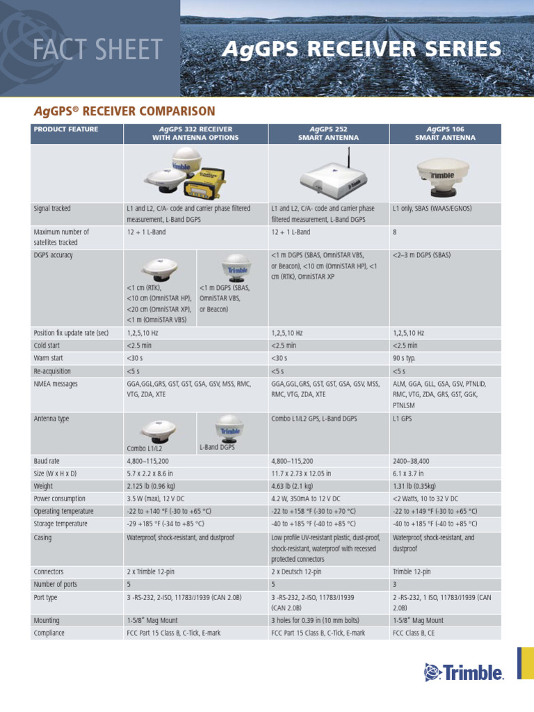 BROCHURE DGPS TRIMBLE AgGPS 332 | PDF | Electronics | Information And ...