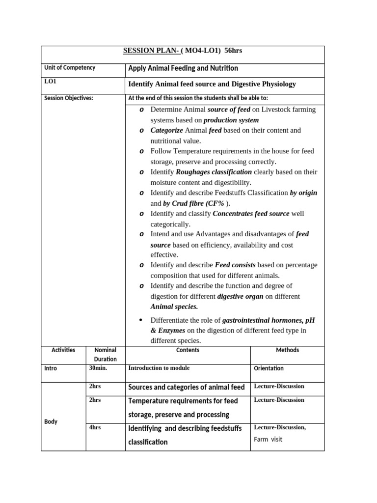 Animal Feeding and Nutrition Session Plan | PDF | Animal Feed | Nutrition
