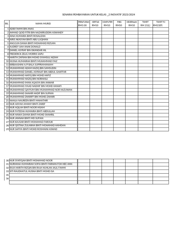 Cikgu Norzita 2 Ino | PDF