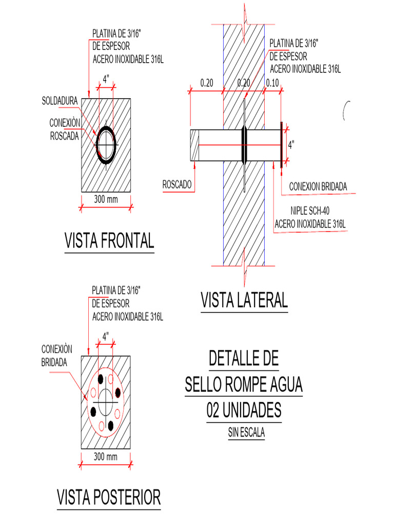 Detalle de Brida | PDF