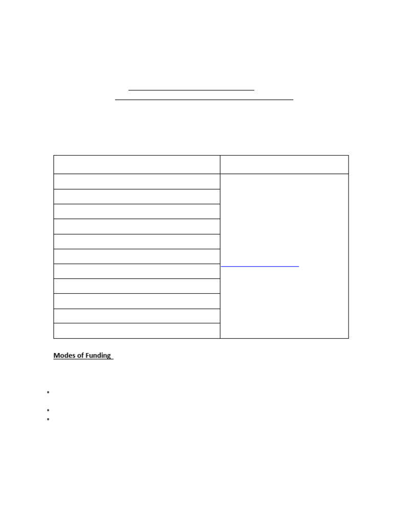 PHD Advertisment Foreign Nationals - 2024 | PDF | Doctor Of Philosophy ...