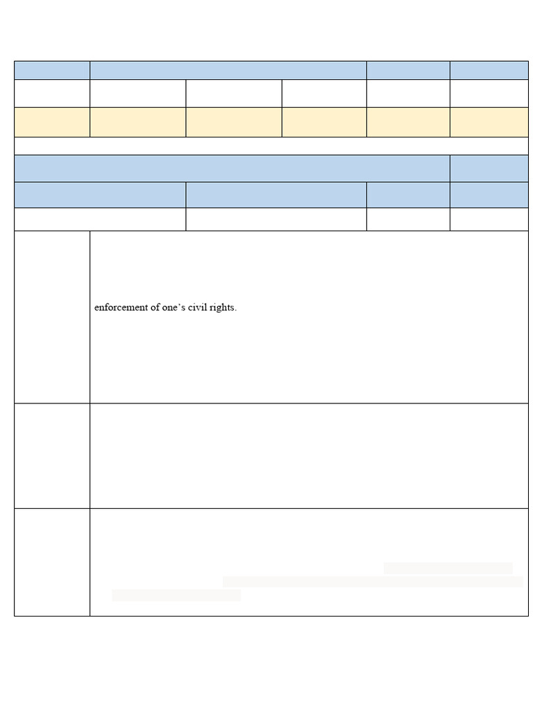 Civil Procedure Code And Limitation Act Pdf Lawsuit Judgment Law