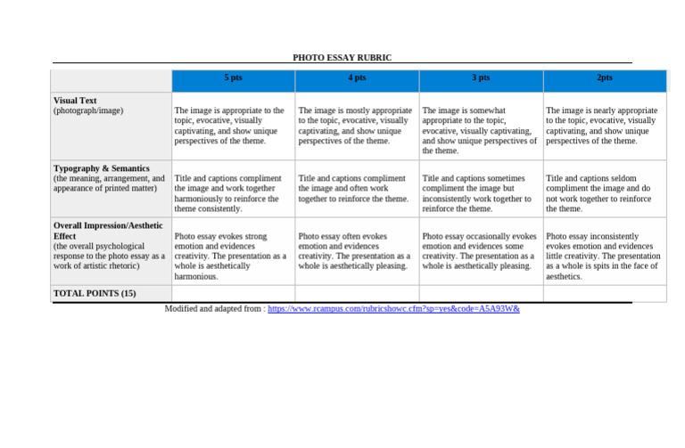 Photo Essay Rubric | PDF | Essays | The Arts