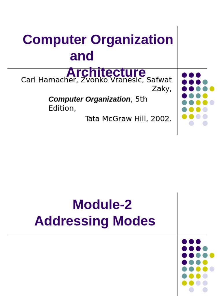 MODULE-2 - Addressing Modes | PDF | Assembly Language | Queue (Abstract Data Type)