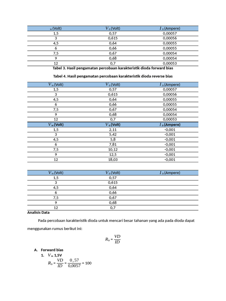 Karakteristik Dioda: Forward dan Reverse | PDF | Physical Quantities ...