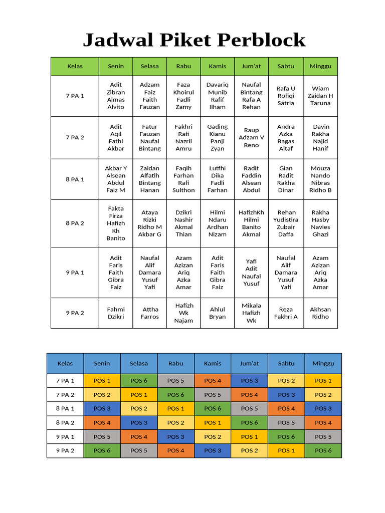Jadwal Piket Perblock | PDF