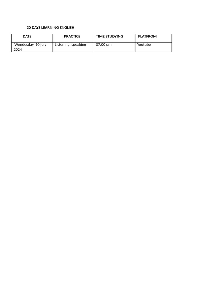 30 Days Learning English | PDF