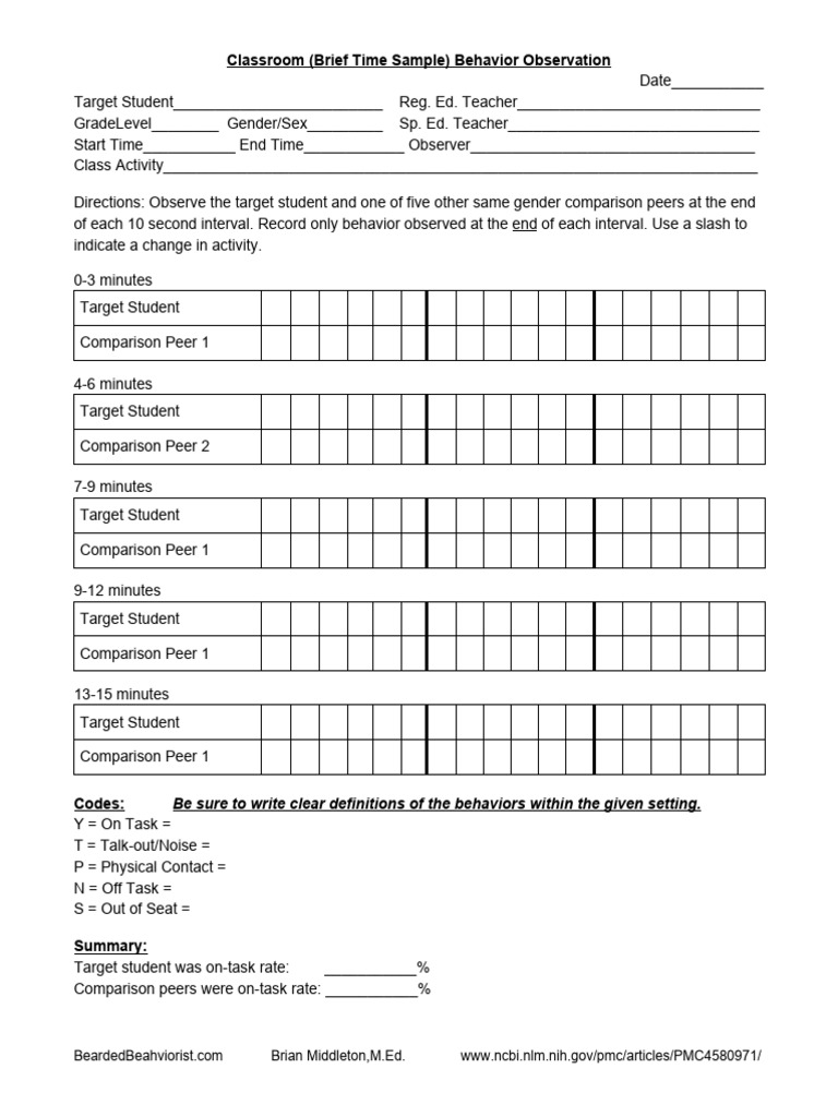 BriefTimeSamplingBehaviorSampleSheetClassroomObservationForm-1 | PDF