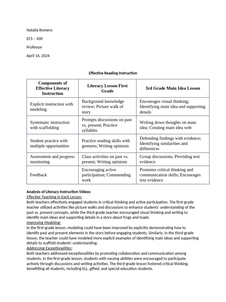 ECS-43- Effective Reading Instruction | PDF | Reading Comprehension ...