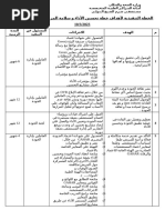 معايير سباهي مترجمة.pdf DocDroid⁩ | PDF