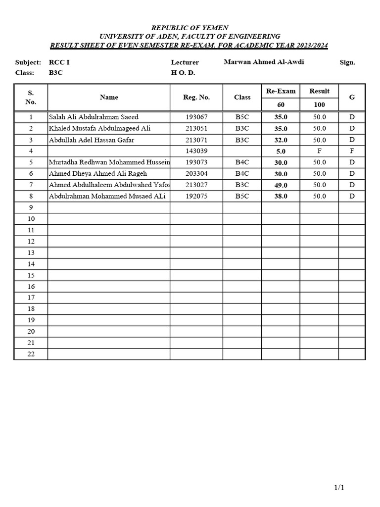 B3C RCC1 Re-Exam Even 23-24 | PDF