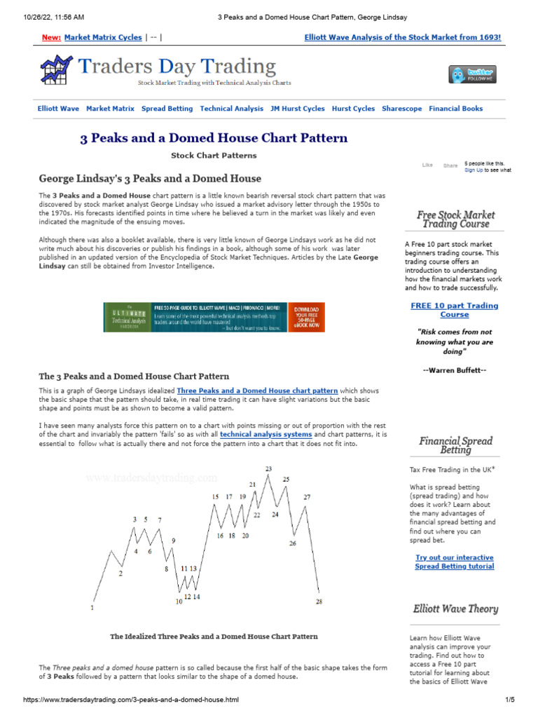 3 Peaks and a Domed House Pattern | PDF | Technical Analysis | Day Trading