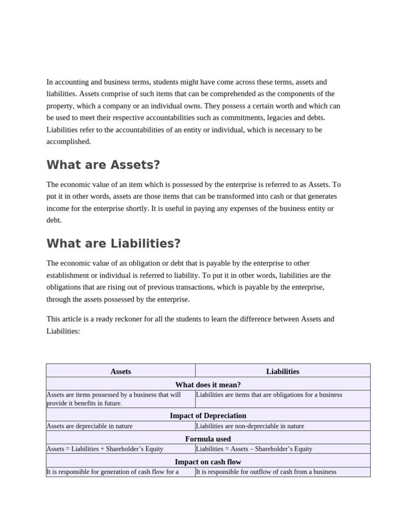 Asset and Liabilities | PDF | Investing | Financial Services