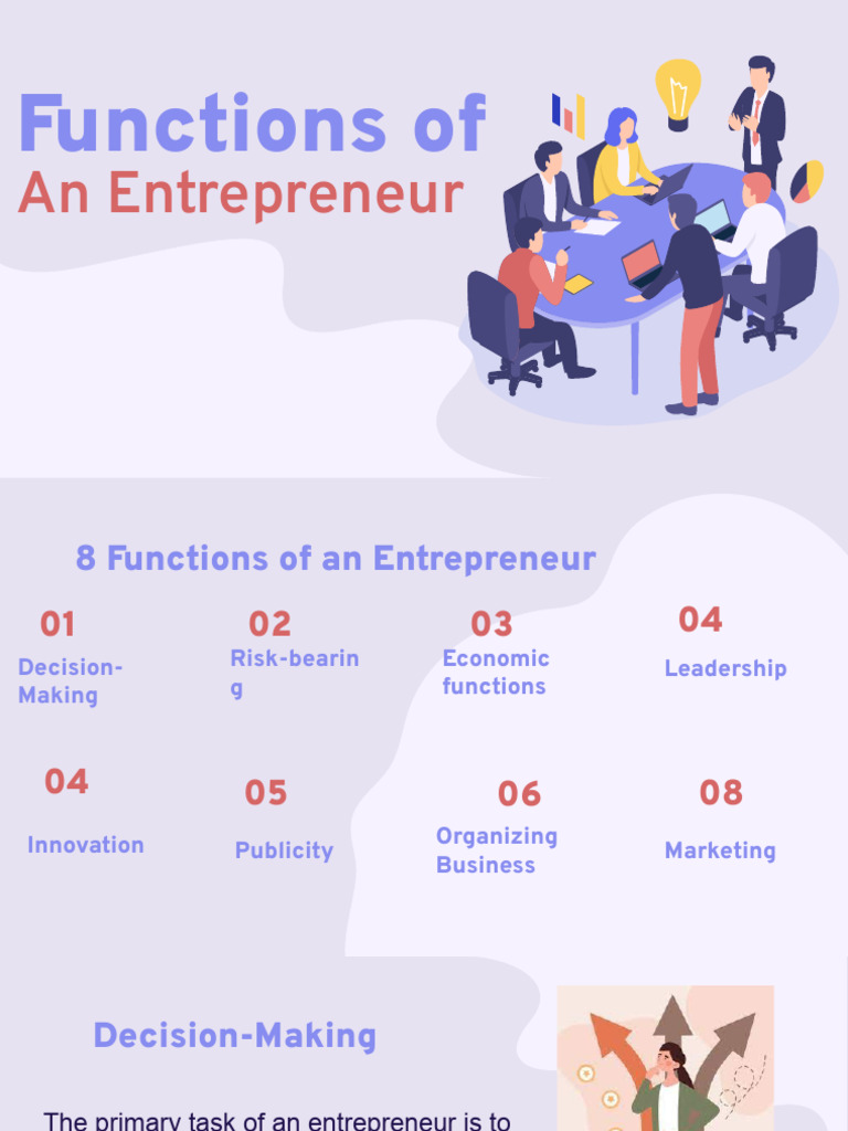 functions of entrepreneur | PDF | Entrepreneurship | Risk