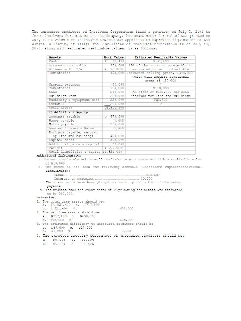 Corporate Liquidation Exercise | PDF