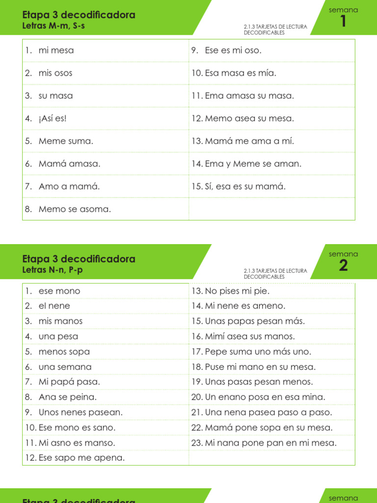 Tarjetas de Lectura Decodificables | PDF