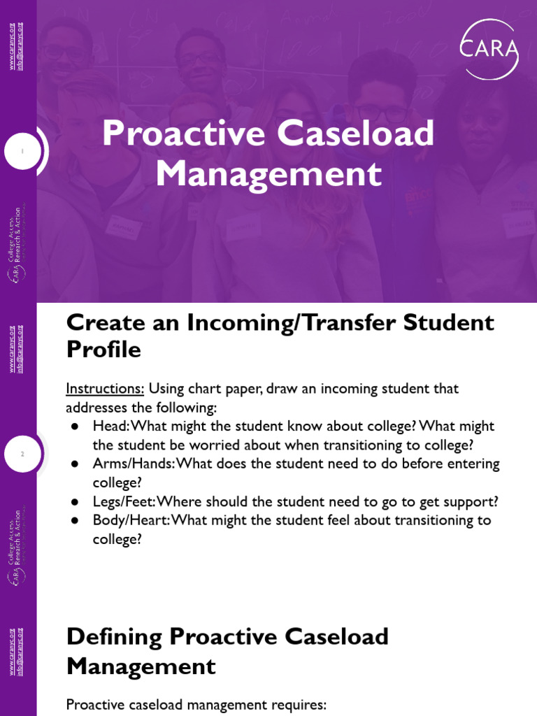 Proactive Caseload Management - 2023 | PDF | Cognition | Social Psychology