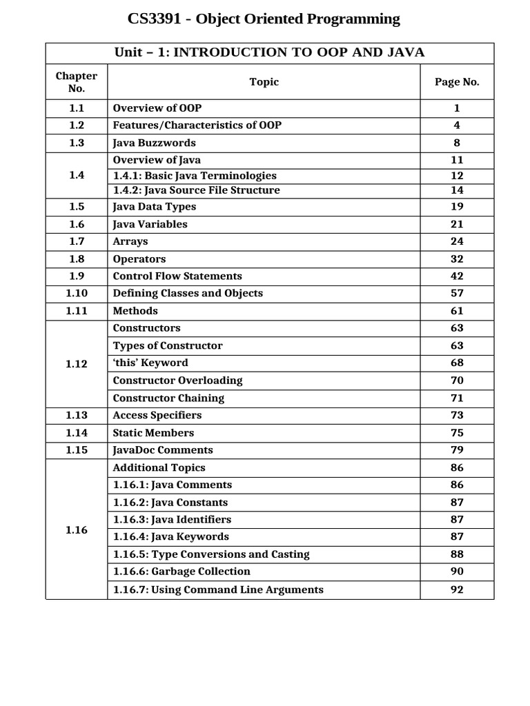 CS3391 Unit-1 | PDF | Method (Computer Programming) | Object Oriented Programming