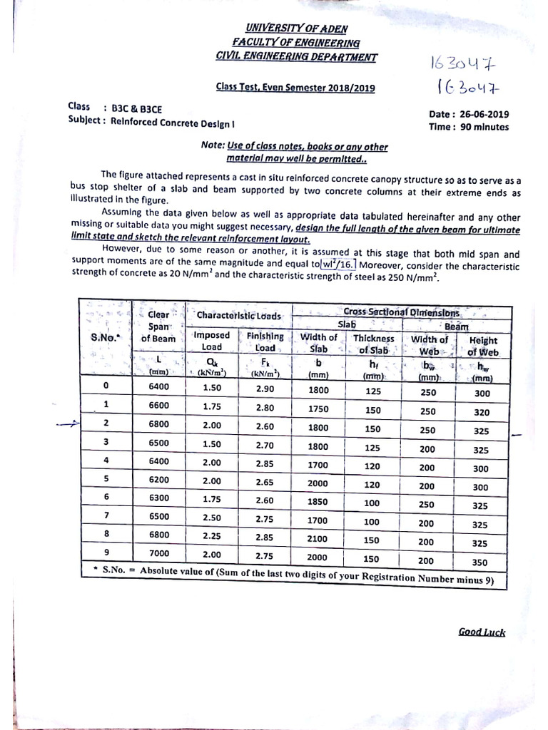 Test RCC 2019 | PDF