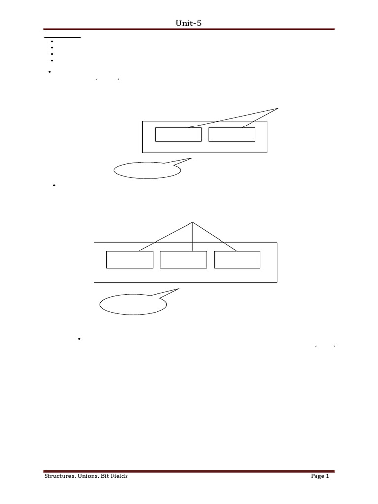 unit-5 structures | PDF | Computer Engineering | Computer Science