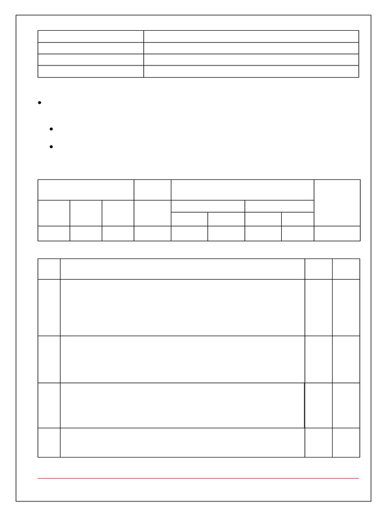 Cyber Security and Cryptography Principles and Practices (4715907 ...