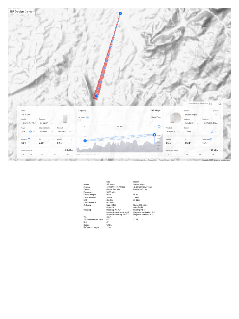 UISP Design Center (LINK MAUYA TO MAPAT) | PDF | Electronic Engineering ...