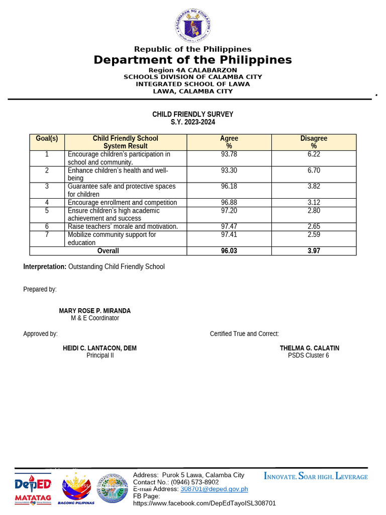 Child Friendly Survey | PDF