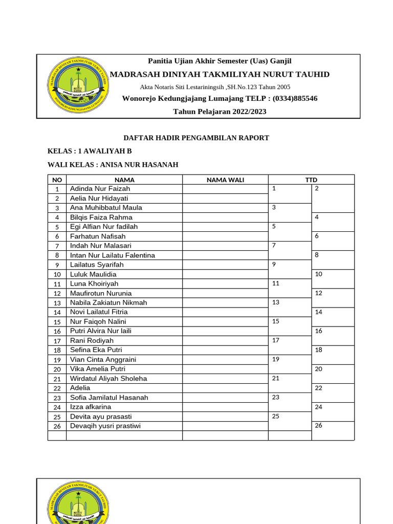 DAFTAR HADIR PENGAMBILAN RAPORT | PDF