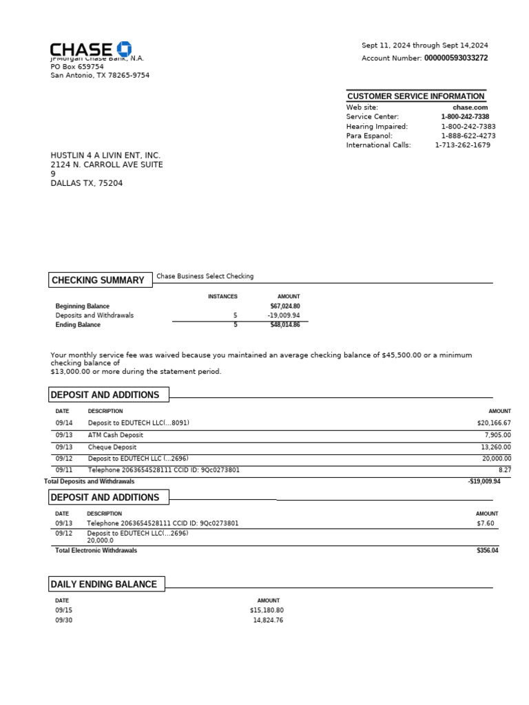Chase Bank Statement Summary 2024 | PDF | Institutional Investors ...