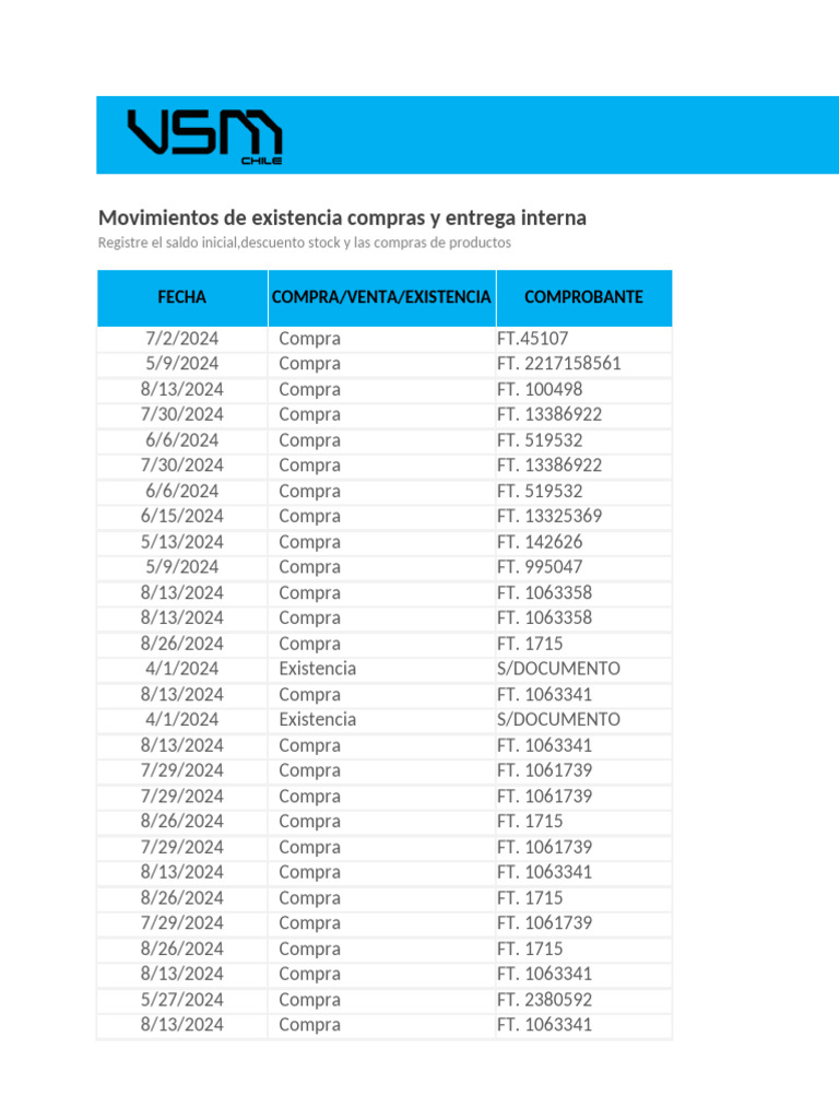 Planilla de Excel para Control de Stocks | PDF