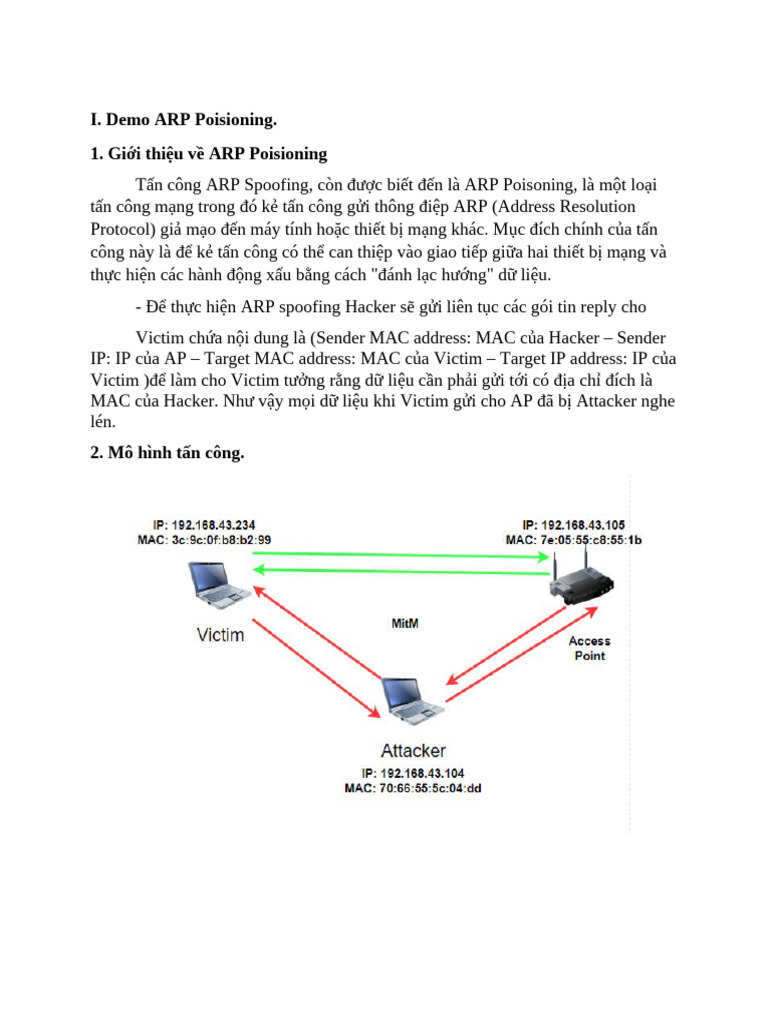 Nhom2 - NguyenTungLam - TanCong ARP Spoofing Va MAC Spoofing | PDF
