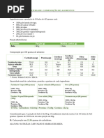 Bula do Neo B: Indicações e Composição | PDF | Metabolismo | Vitamina B12