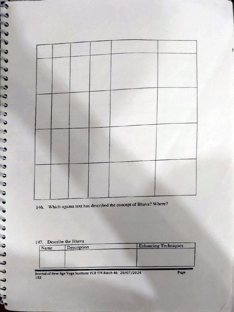 Karma Table | PDF