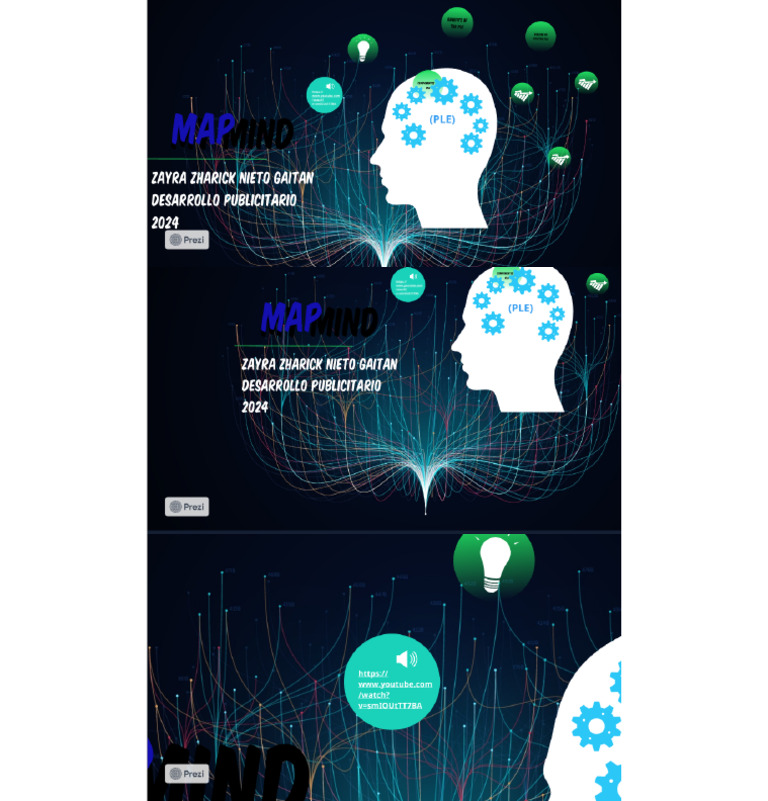 Mapa Mental Del Entorno Personal de Aprendizaje (PLE) GA5-240202501-AA1 ...