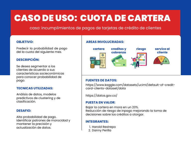 Caso de Uso - Cuota de Cartera | PDF