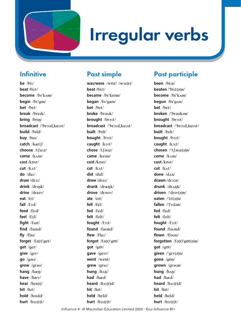Irregular Verb List | PDF | Semantic Units