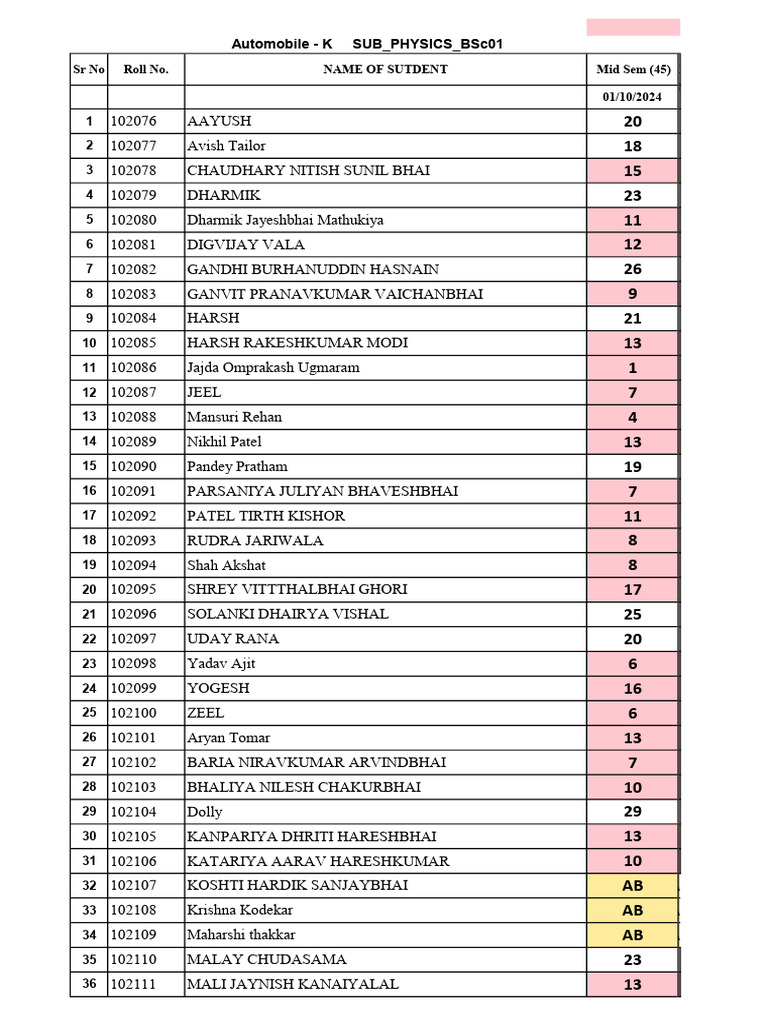 Sem1 Mid Marksheet 2024-25 Div K 45 | PDF