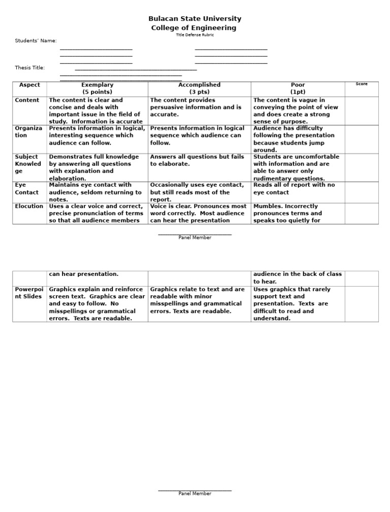 Engineering Thesis Defense Rubric | PDF | Cognition | Cognitive Science