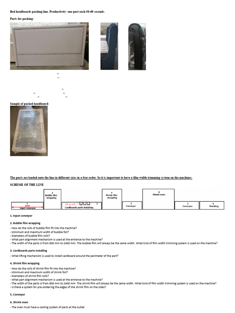 Bed Headboards Packing - 29.01.2024 | PDF