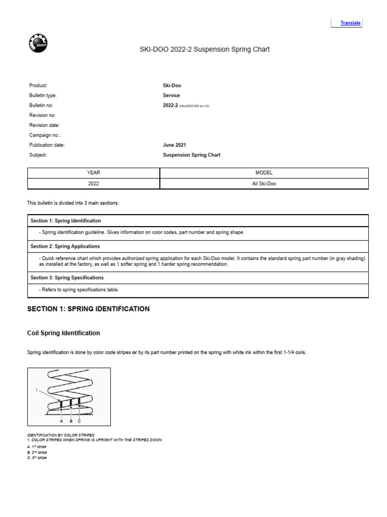 MY2022 Spring Chart | PDF | Color | Land Vehicles