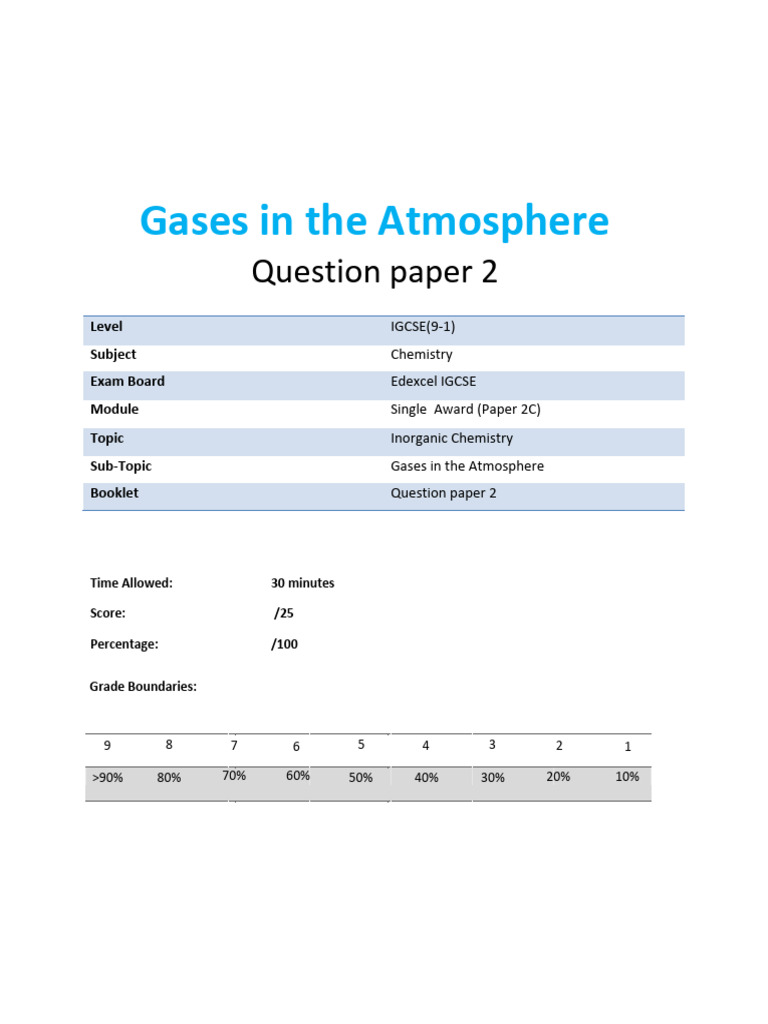 12.2 Gases in The Atmosphere (2C) QP | PDF | Atmosphere Of Earth | Oxide
