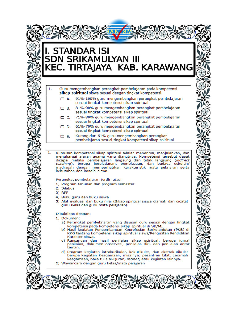 Identitas Map Standar Isi | PDF