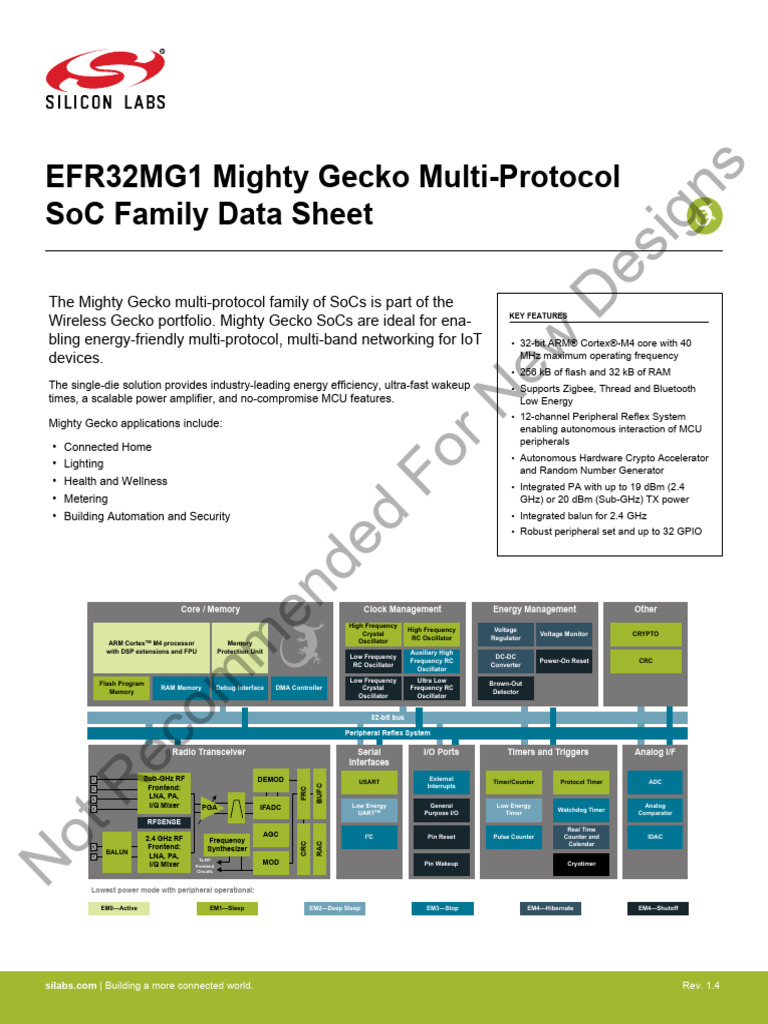 New Designs: Efr32Mg1 Mighty Gecko Multi-Protocol Soc Family Data Sheet | PDF | Electrical ...