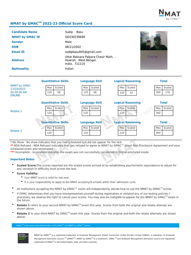 NMAT Score Card | PDF | Graduate Management Admission Test | Tests