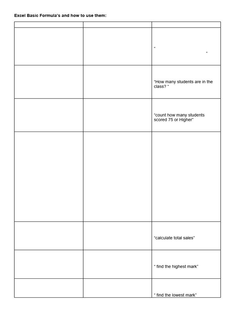Nated Excel notes | PDF | Multiplication | Spreadsheet