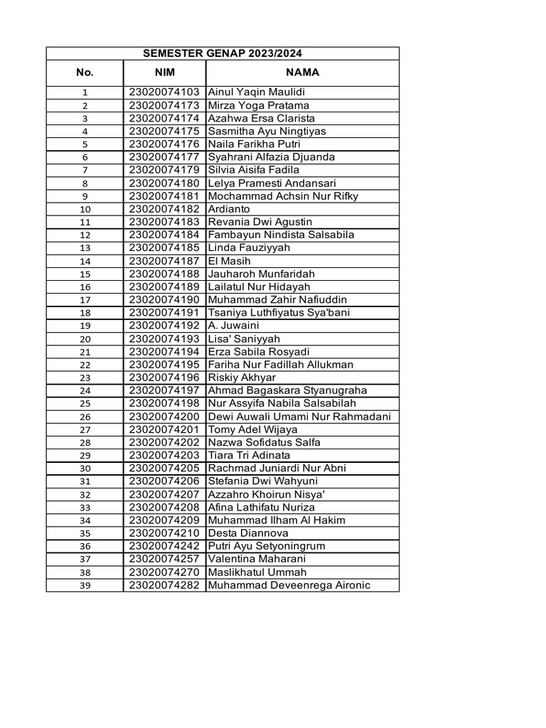 Presensi PBSI 2023-E | PDF