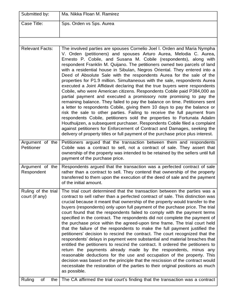 Sps. Orden vs Sps. Aurea | PDF | Breach Of Contract | Payments