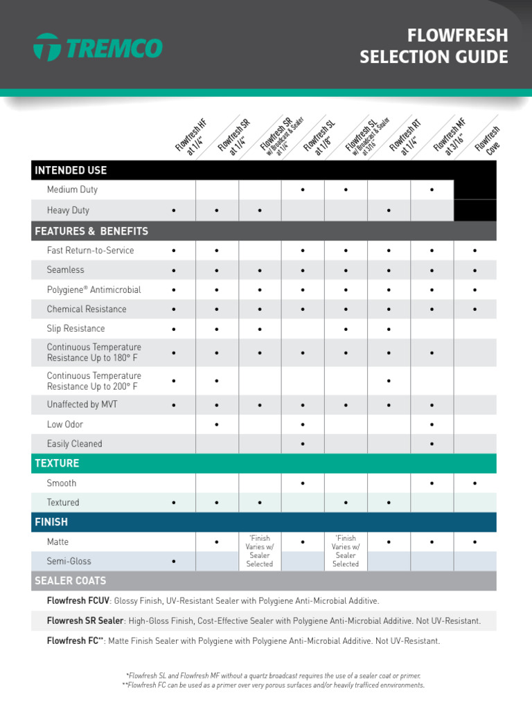 Tremco Flowfresh Selection Guide | PDF | Materials